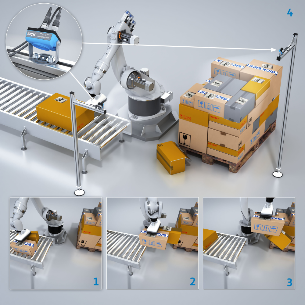 SICK SEC110 Industrial EventCam: Advanced Visual Monitoring for ...